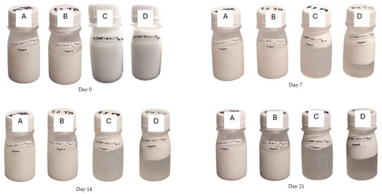 Enhancing Antimicrobial Activity of Thyme Essential Oil Through ...