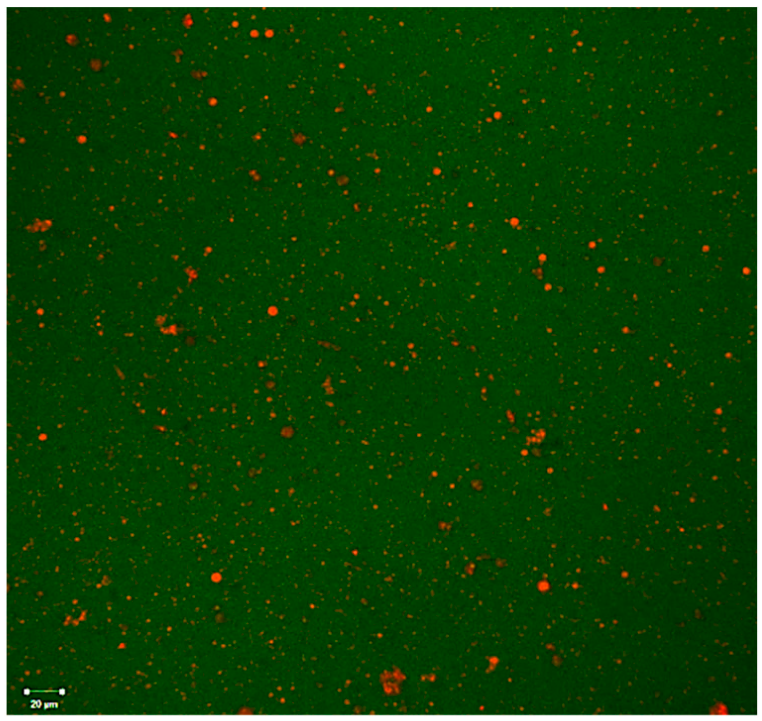 Pickering Emulsion Stabilized by Different Concentrations of Whey ...