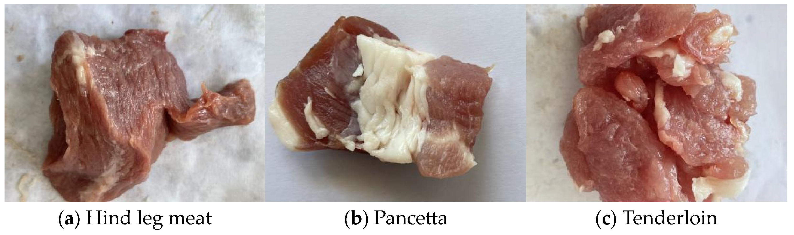 Research on Pork Cut and Freshness Determination Method Based on ...