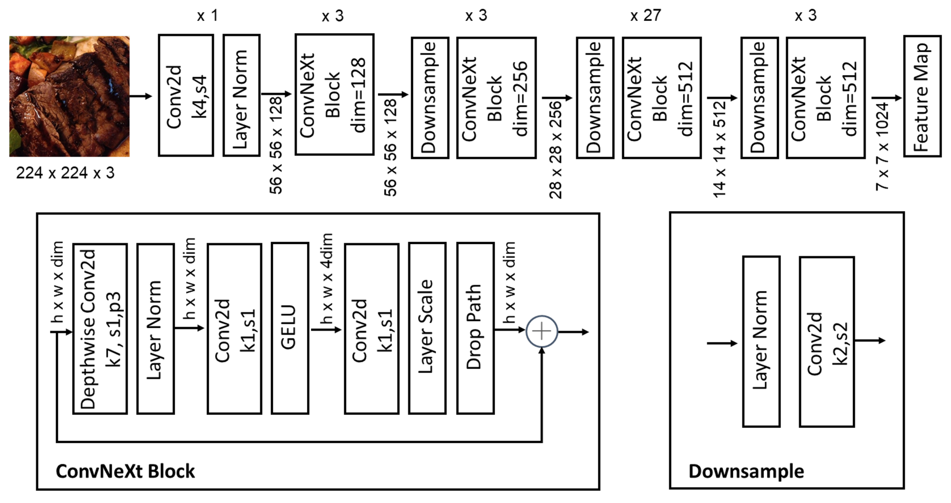 A Coarse-to-Fine Feature Aggregation Neural Network with a Boundary ...