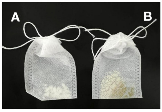 Preparation of Eugenol–Thymol–Cuminal Composite Essential Oil ...