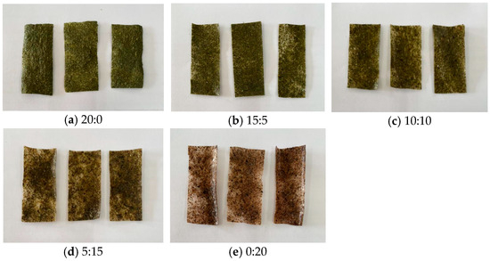 Using Dried Crickets as a Nutrients and Bioactive Compounds Source in ...