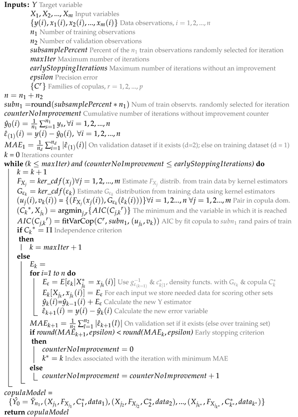 Forecasting | Free Full-Text | A New Machine Learning Forecasting Algorithm Based on Bivariate ...