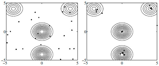 Utilizing the Honeybees Mating-Inspired Firefly Algorithm to Extract ...