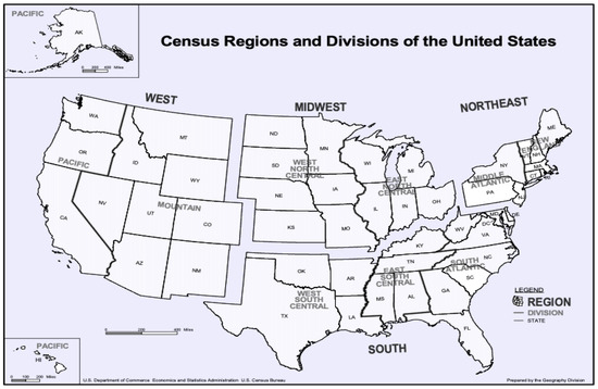 An In-Depth Look at Rising Temperatures: Forecasting with Advanced Time ...