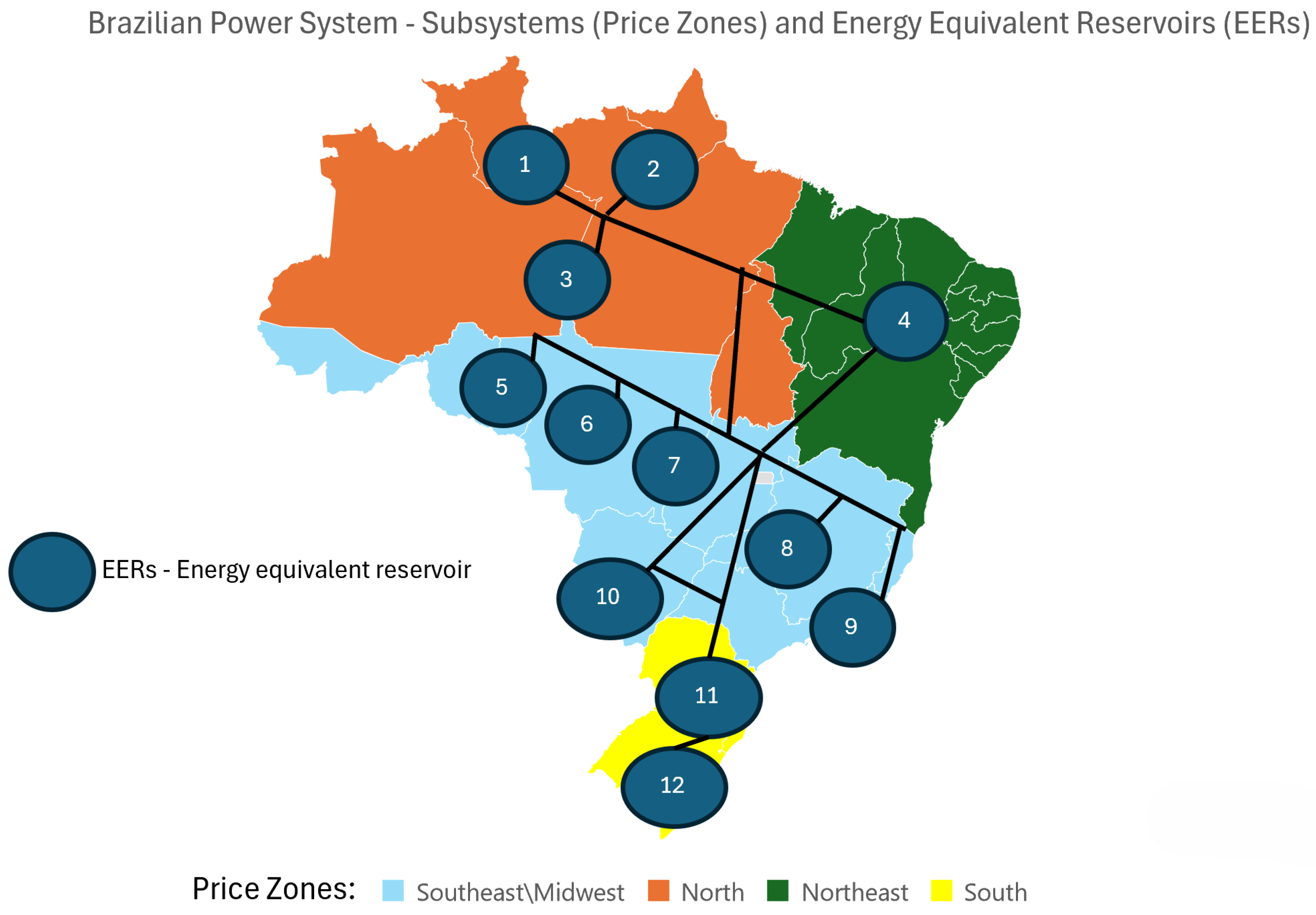 Evaluating the Potential of Copulas for Modeling Correlated Scenarios ...