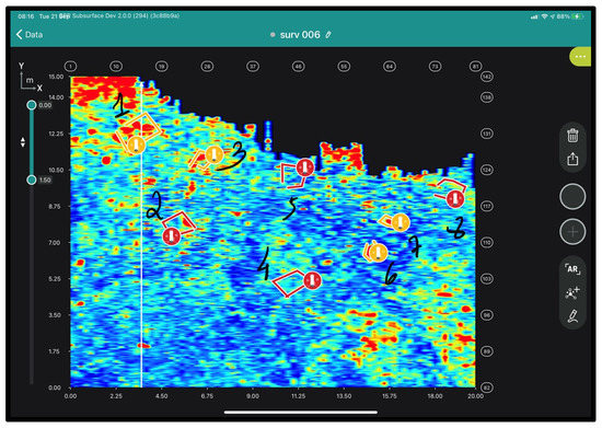 A Controlled Experiment to Test the Efficacy of Ground-Penetrating ...