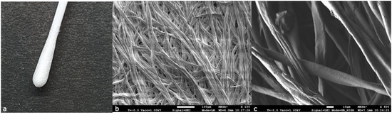 What Are the Limitations and Challenges of Swab-Based DNA Sampling?