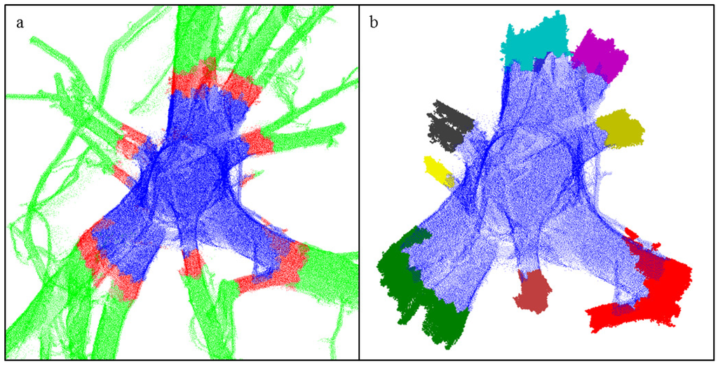 Tree Root System Characterization and Volume Estimation by Terrestrial ...