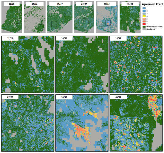How Similar Are Forest Disturbance Maps Derived from Different Landsat ...