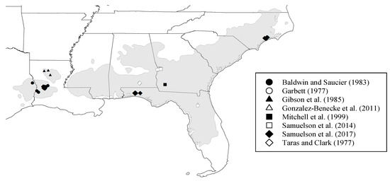 Forests | Free Full-Text | Local and General Above-Ground Biomass ...