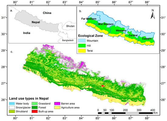Spatial and Temporal Variation of NDVI in Response to Climate Change and the Implication for ...