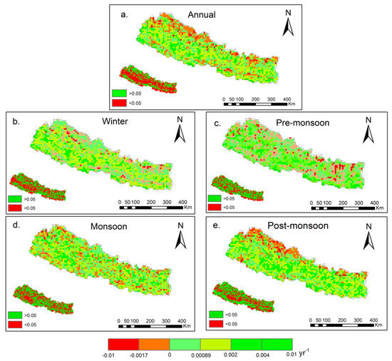 Spatial and Temporal Variation of NDVI in Response to Climate Change and the Implication for ...
