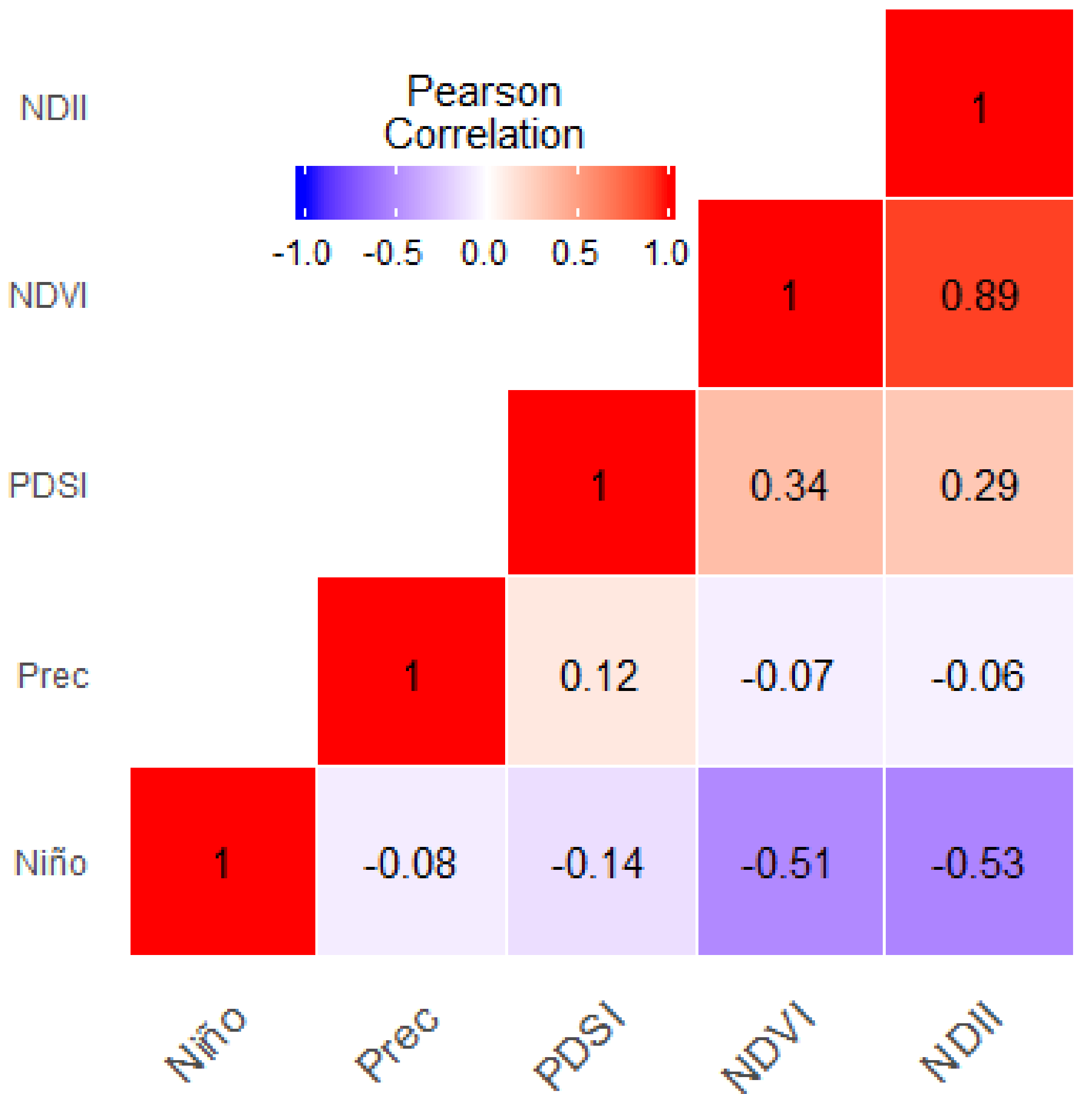 Forests | Free Full-Text | Drought Influence on Forest Plantations in ...