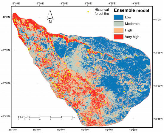 Testing a New Ensemble Model Based on SVM and Random Forest in Forest ...