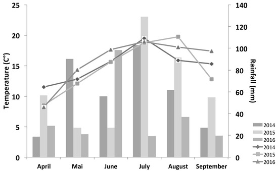 3. Begründung (Stand: 02.09.2015)