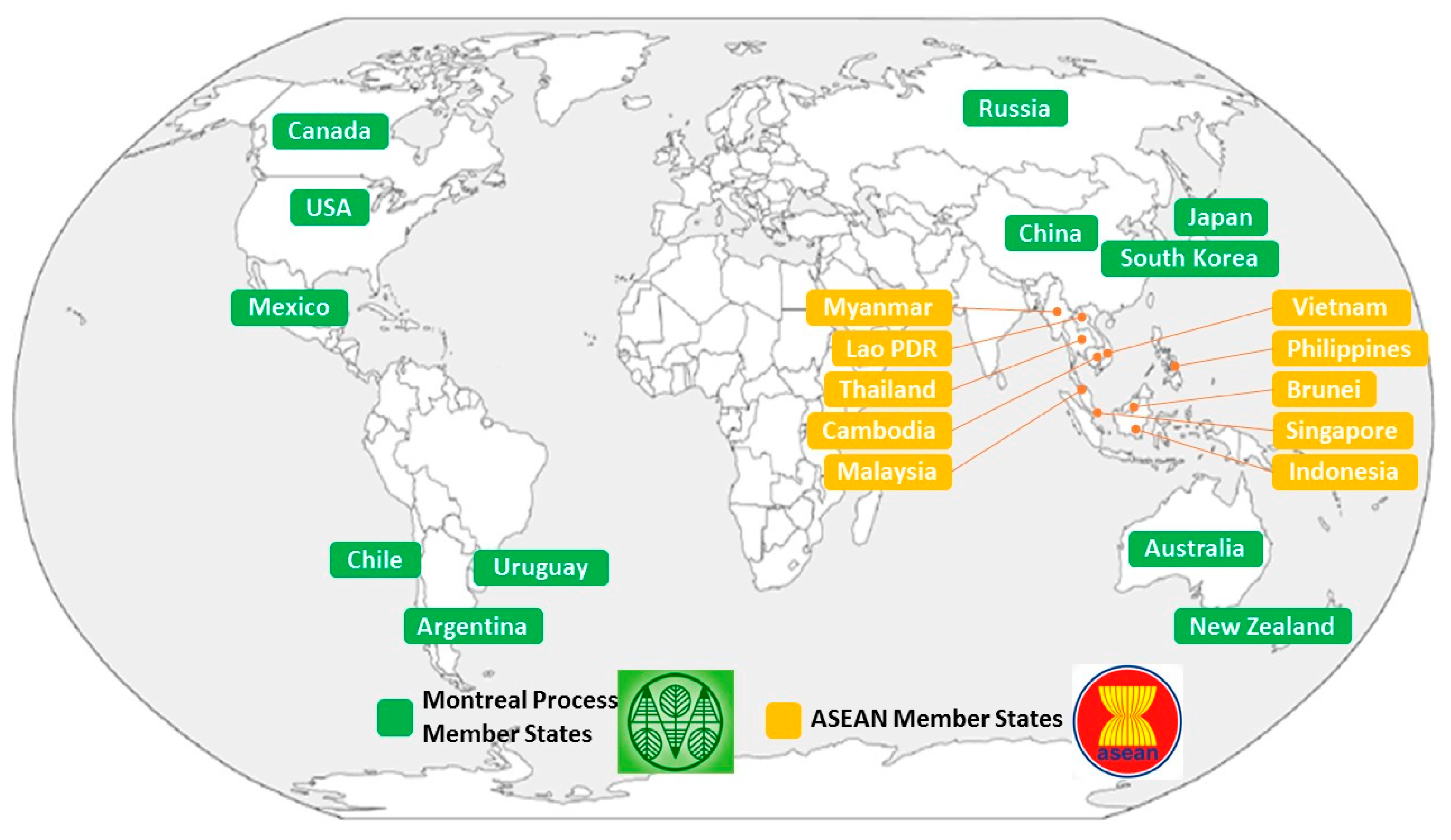 The Forest Policies of ASEAN and Montréal Process: Comparing Highly and ...
