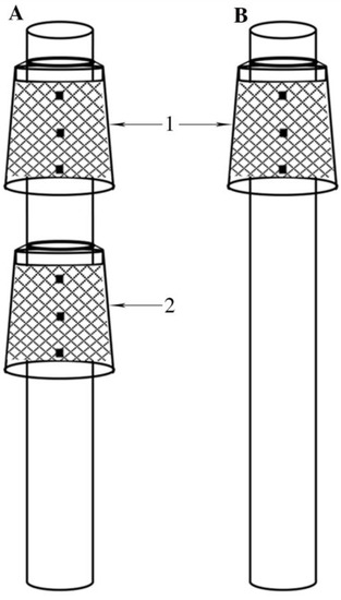 Efficacy of Trunk Trap Nets and Insecticides Applied Alone and in ...