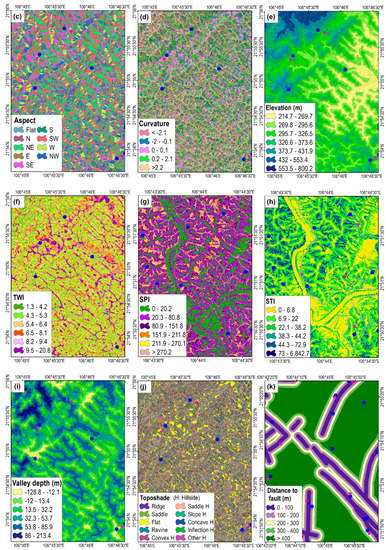 A Novel GIS-Based Random Forest Machine Algorithm for the Spatial Prediction of Shallow ...