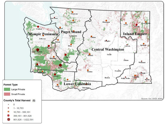 Global Warming Mitigating Role of Wood Products from Washington State’s ...