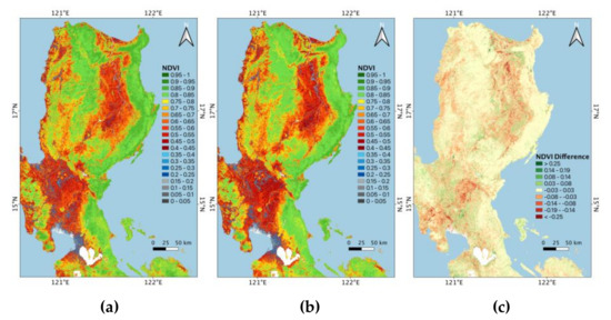 Reforestation and Deforestation in Northern Luzon, Philippines ...