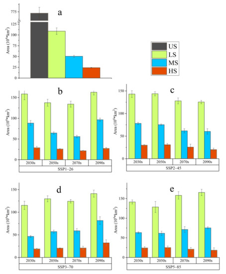 Predicting the Potential Distribution of Apple Canker Pathogen (Valsa ...