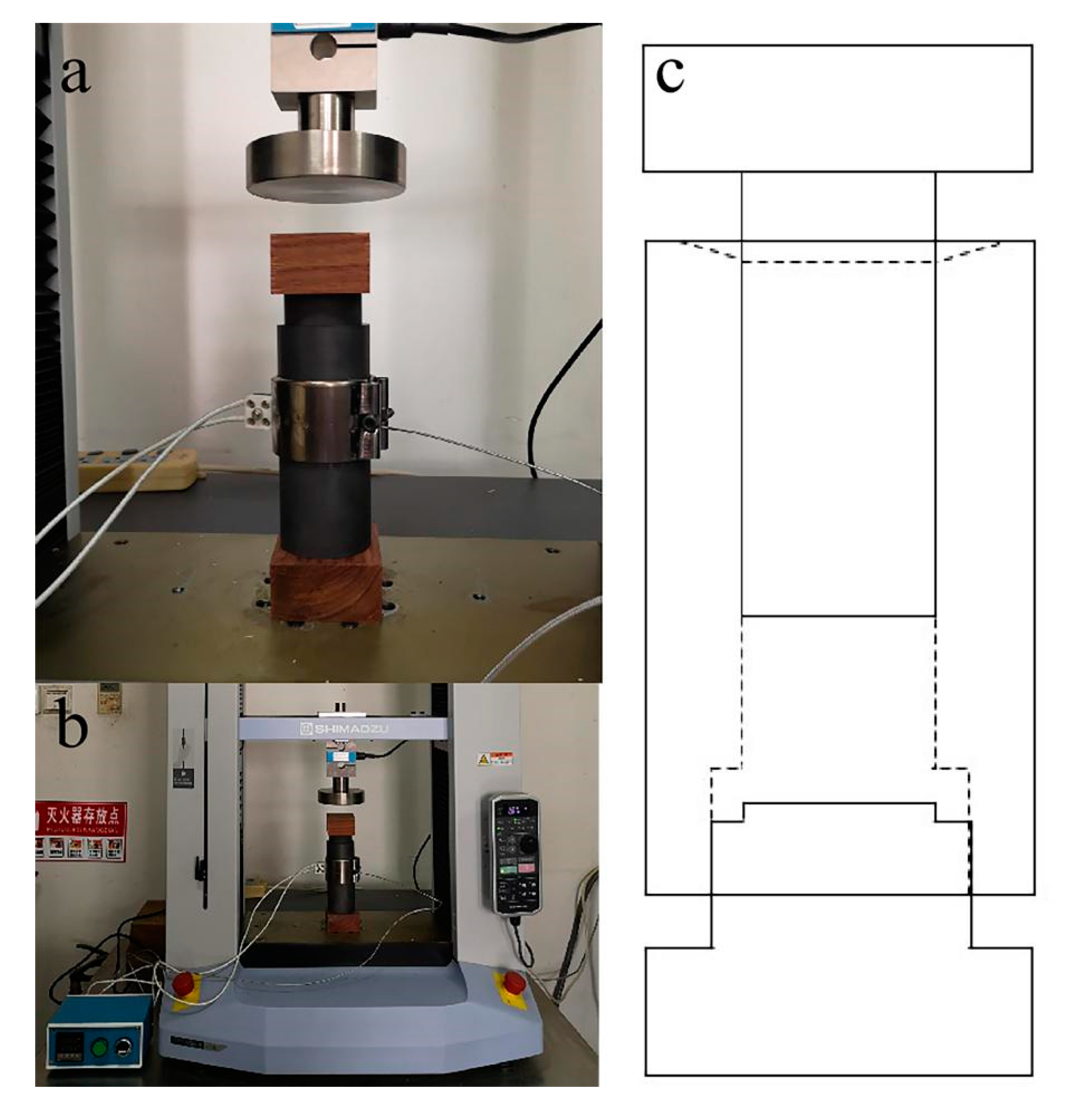 Properties of Wood Ceramics Prepared from Thermo-Modified Poplar