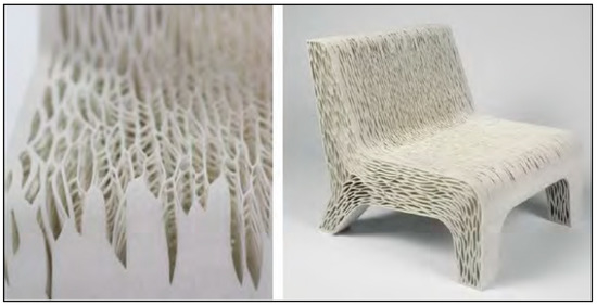 Sustainable Practices in Furniture Design: A Literature Study on ...