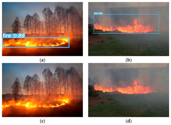 A Forest Fire Detection System Based on Ensemble Learning