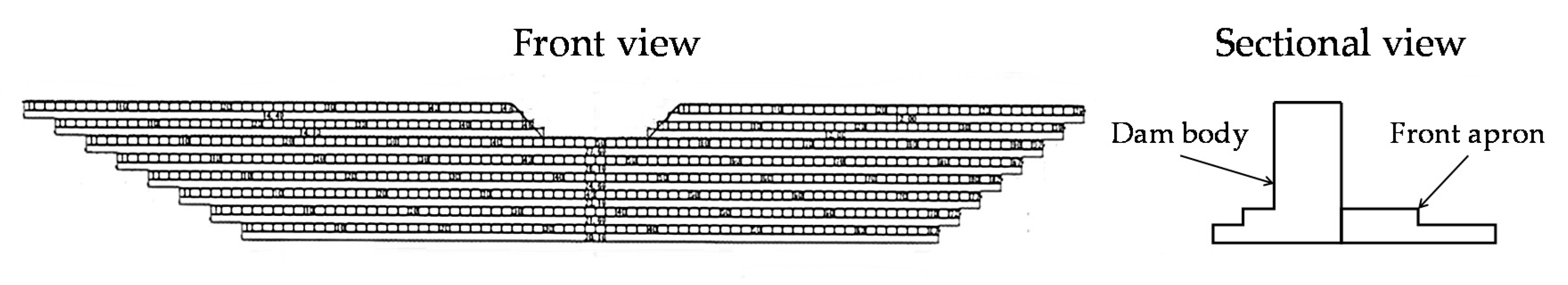 Forests | Free Full-Text | Regional Economic Impacts from Timber Check ...