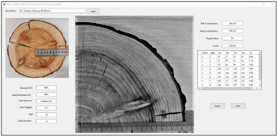 Analyzing Tree Growth Rings