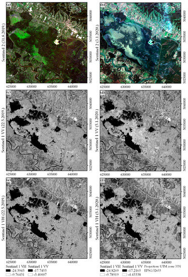 Mapping Floods in Lowland Forest Using Sentinel-1 and Sentinel-2 Data and an Object-Based Approach