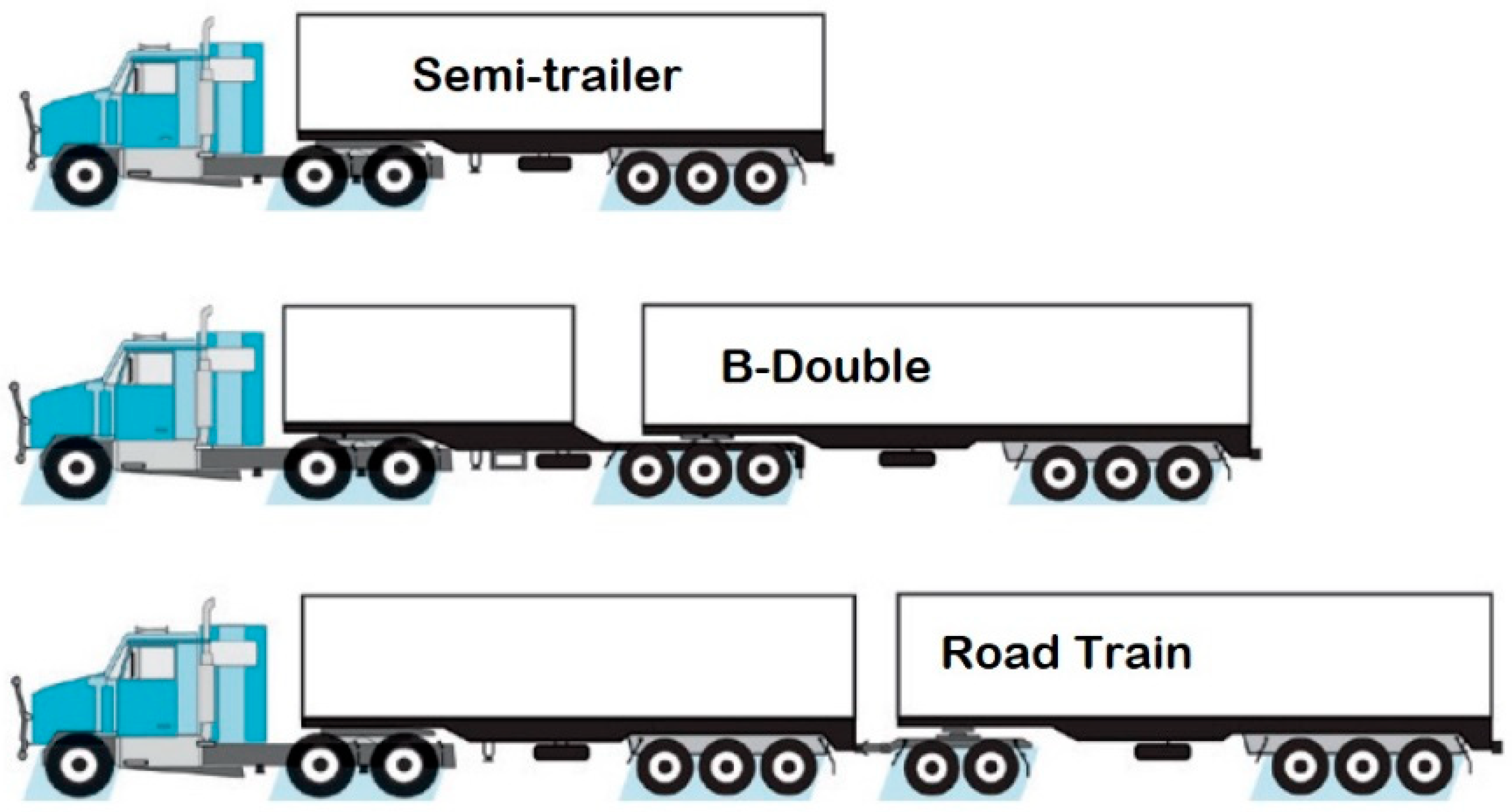 Evaluation of the Impact of Timber Truck Configuration and Tare Weight ...