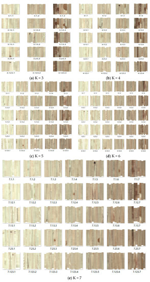 Color Classification and Texture Recognition System of Solid Wood Panels