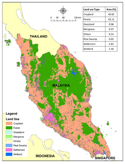 Assessment of Carbon Stock in Forest Biomass and Emission Reduction ...