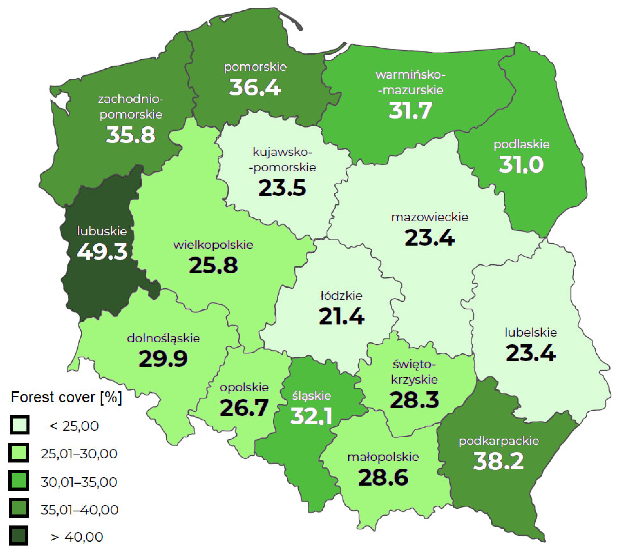 Forests | Free Full-Text | Effects of Forestry Transformation on the ...