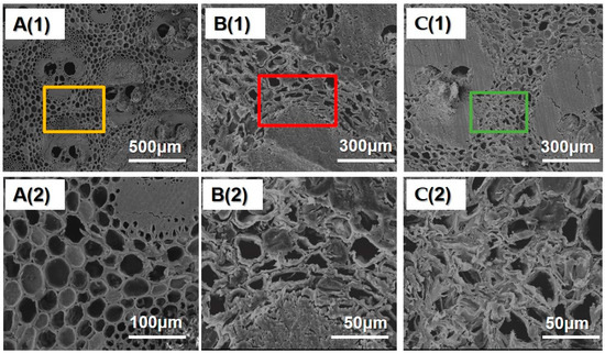 Determination of the Effects of Superheated Steam on Microstructure and ...