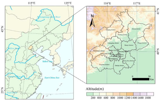 Spatio-Temporal Change of Multiple Ecosystem Services and Their Driving ...