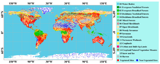Revisiting the Performance of the Kernel-Driven BRDF Model Using ...