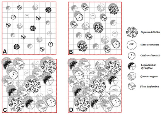 (Re)Designing Urban Parks to Maximize Urban Heat Island Mitigation by ...