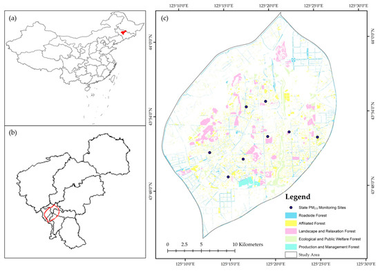 Urban Forest Locations and Patch Characteristics Regulate PM2.5 ...