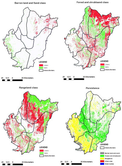 Forests | Free Full-Text | Land Use Land Cover Change Analysis for Urban Growth Prediction Using ...