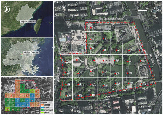 Forests | Free Full-Text | Temporal and Spatial Characteristics of Soundscape Ecology in Urban ...