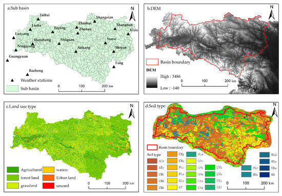 The Effects of Land-Use and Climatic Changes on the Hydrological ...