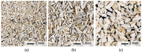 Effects of Particle Dimension and Constituent Proportions on Internal ...