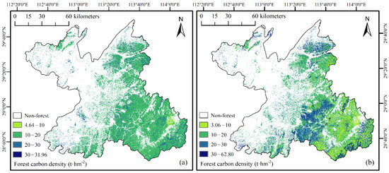 Forests | Free Full-Text | Improving the Accuracy of Estimating Forest ...