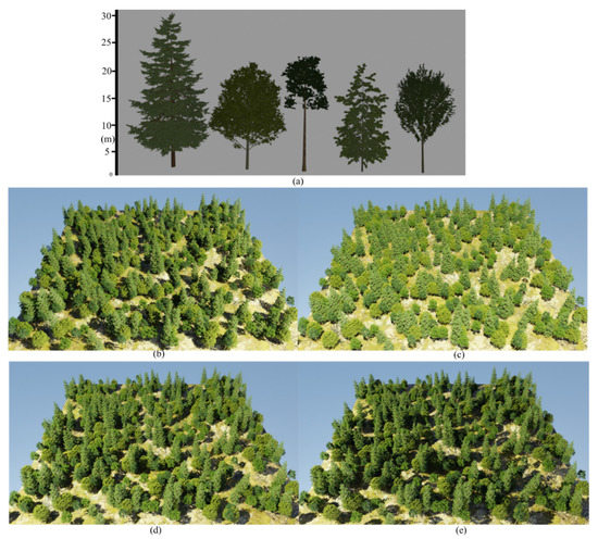 Simulation on Different Patterns of Mobile Laser Scanning with Extended ...