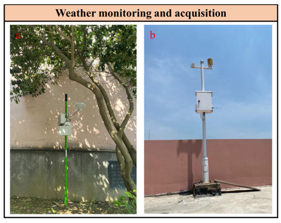 The Effects of Tree Canopy Structure and Tree Coverage Ratios on Urban ...
