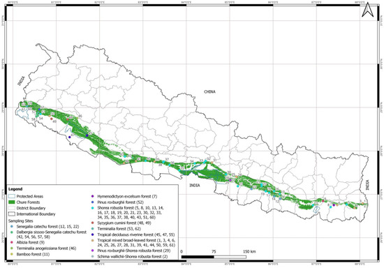 Characterization of Forest Ecosystems in the Chure (Siwalik Hills ...
