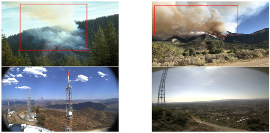 A Small-Target Forest Fire Smoke Detection Model Based on Deformable ...